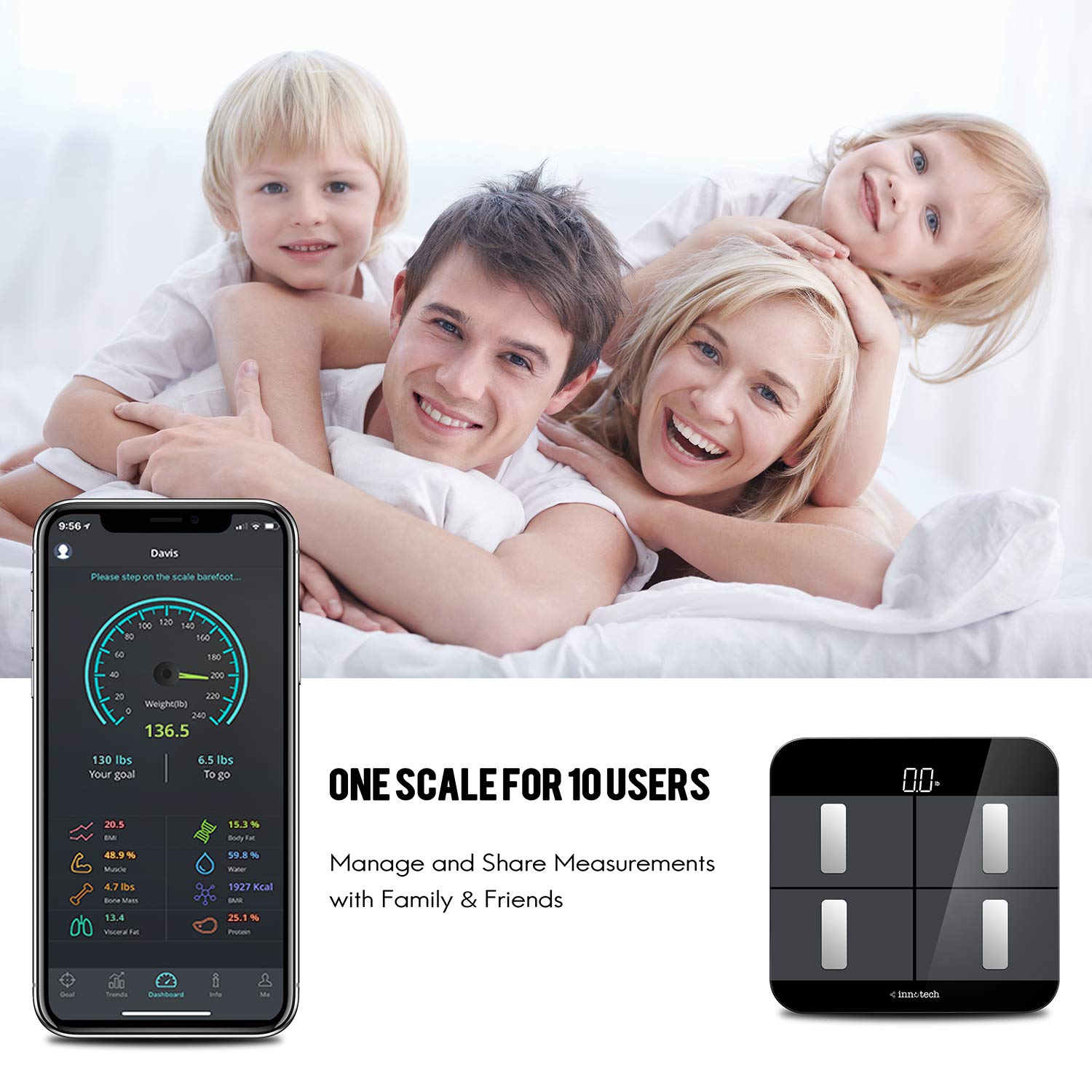 Innotech Body Composition Smart Scale IB-670 – Innotech Health
